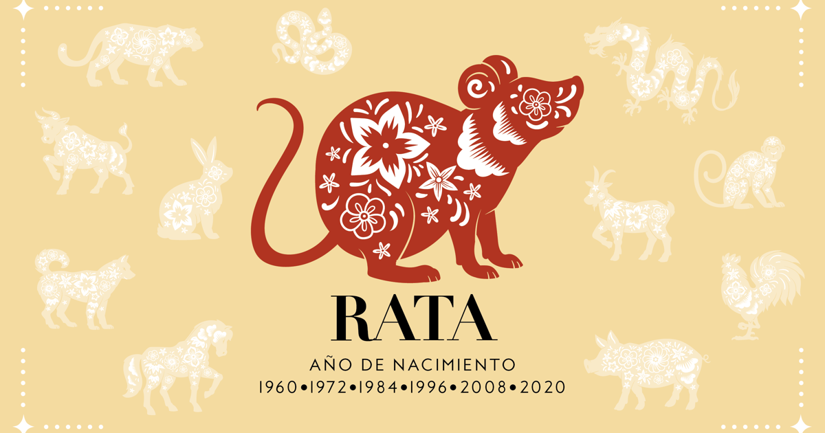 El horóscopo chino para la Rata: cómo es este signo y cómo le irá en 2026